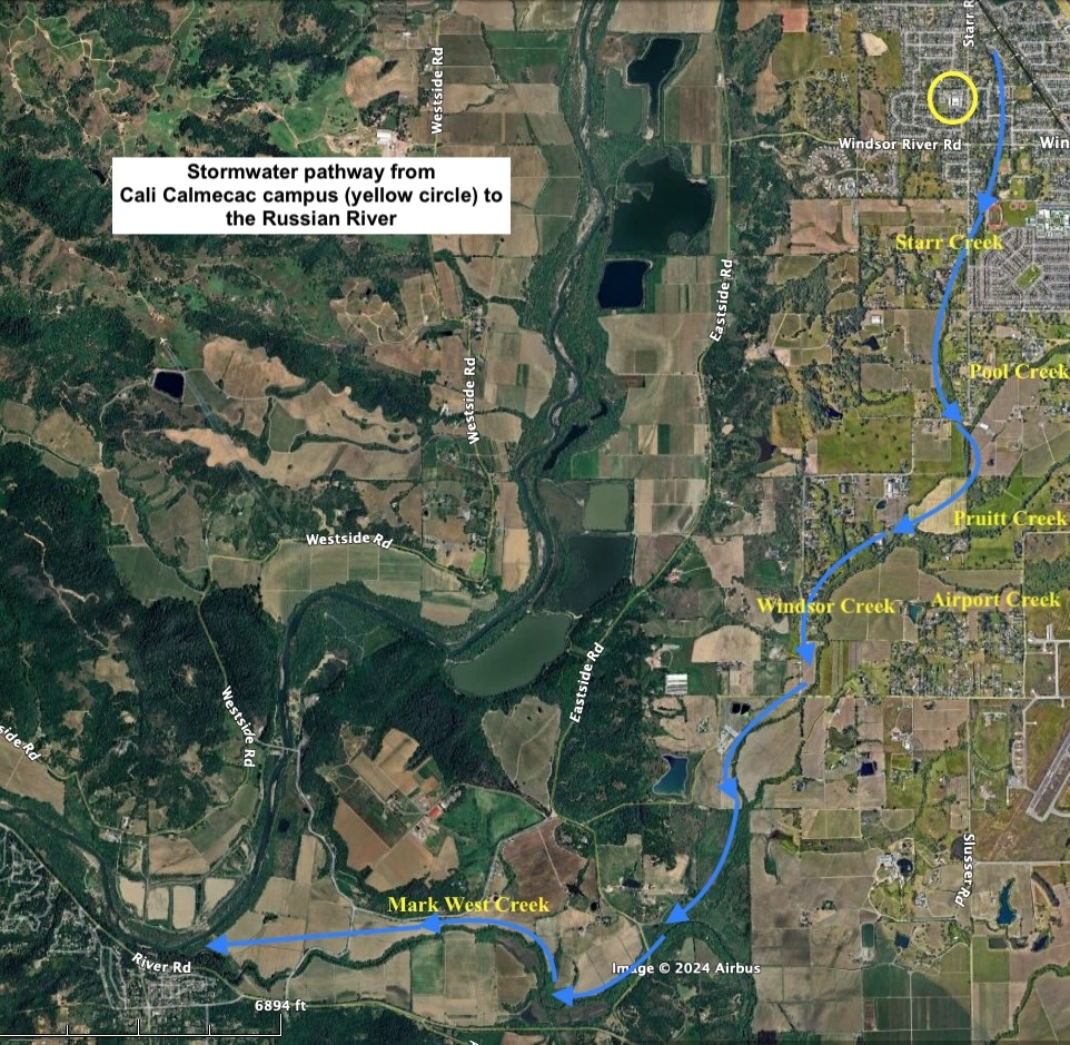 Rain Connects Everything to Our River - Russian Riverkeeper